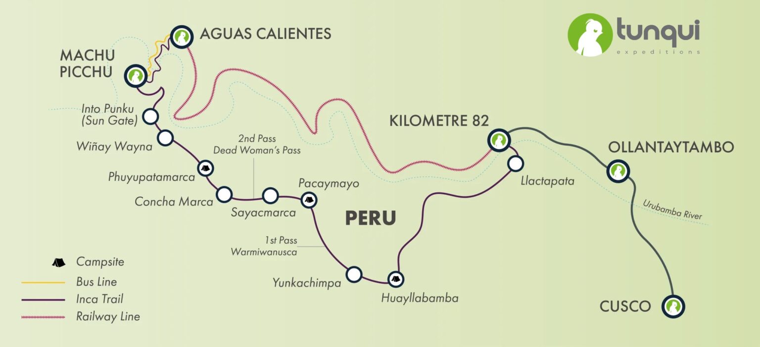The Ultimate Guide To Hiking The Inca Trail, Do It In 2026